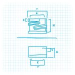 Cap & Neck Finishes – COMPAX Knowledge Base