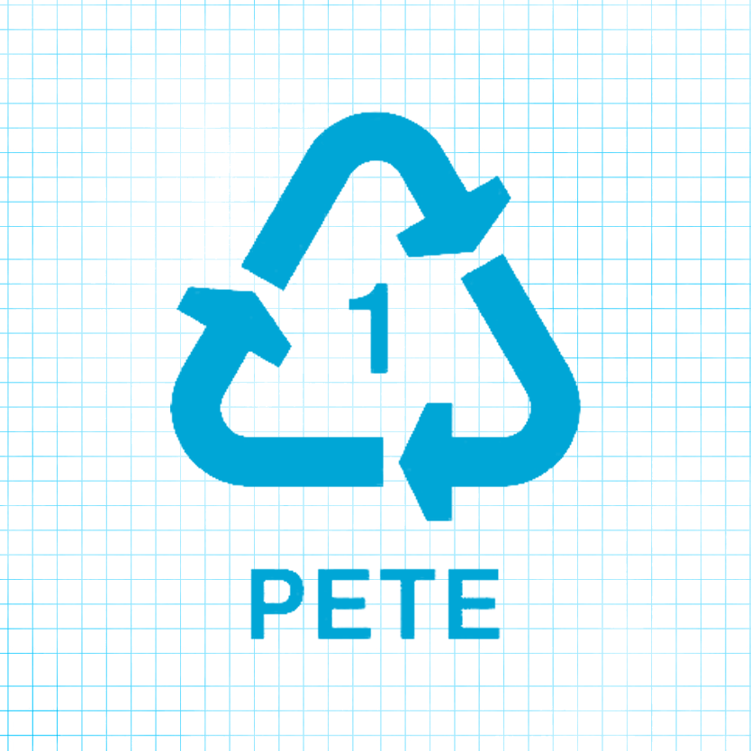 Recycling Codes – COMPAX Knowledge Base