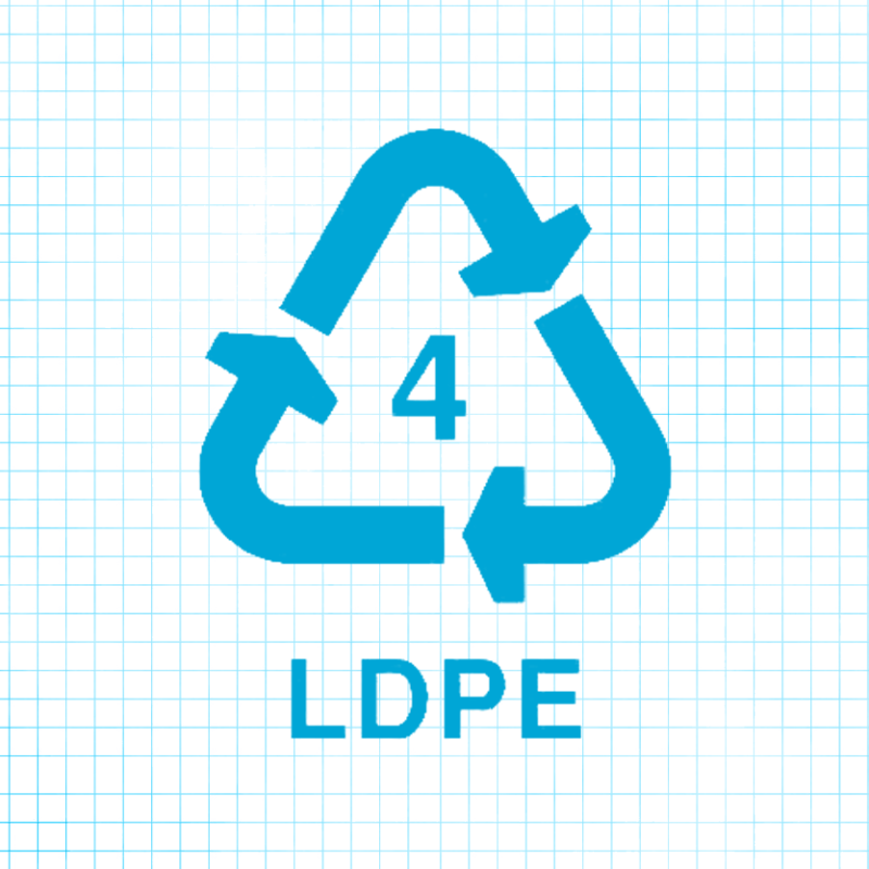 Recycling Codes – COMPAX Knowledge Base