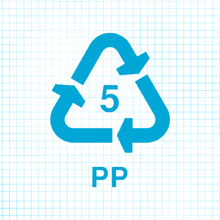 Recycling Codes – COMPAX Knowledge Base