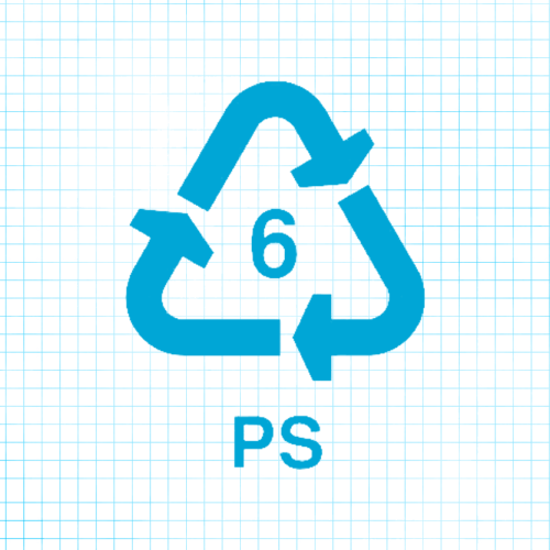 Recycling Codes – COMPAX Knowledge Base