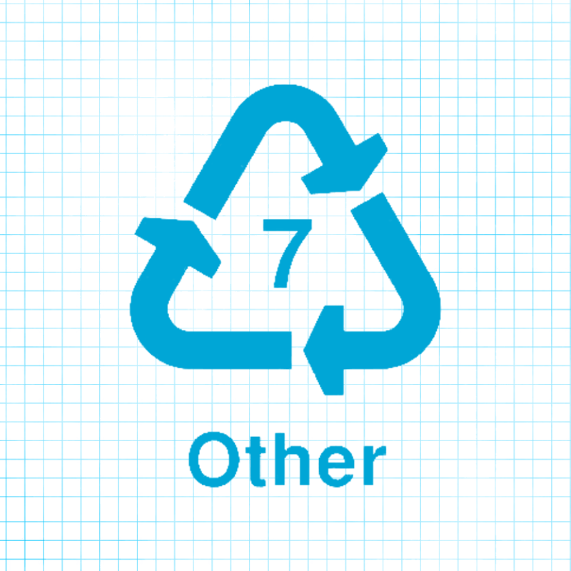 Recycling Codes – COMPAX Knowledge Base