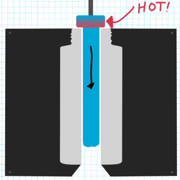 Manufacturing Plastic Bottles – COMPAX Knowledge Base